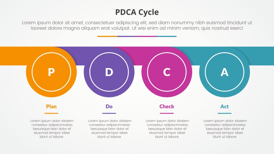 Pdca plan do check act framework infographic Vector Image