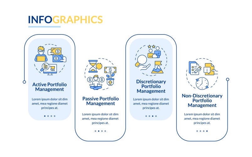 Types of portfolio organization strategies circle Vector Image