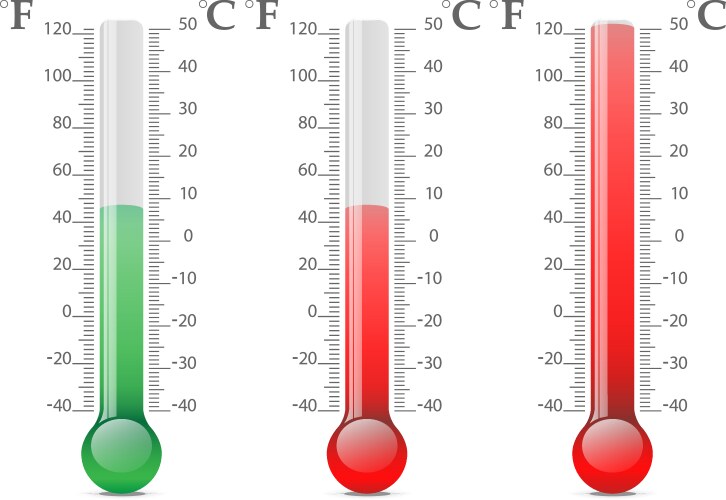 Thermometer Royalty Free Vector Image - VectorStock