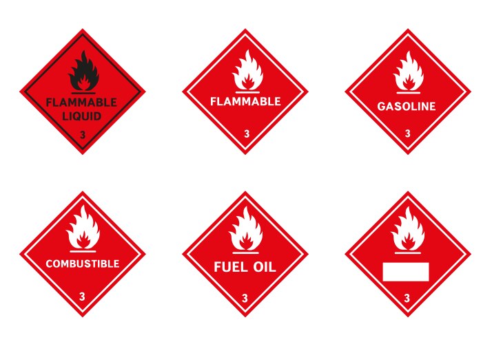 Flammable Liquid Warning Sign Royalty Free Vector Image