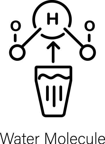 Holy water Royalty Free Vector Image - VectorStock