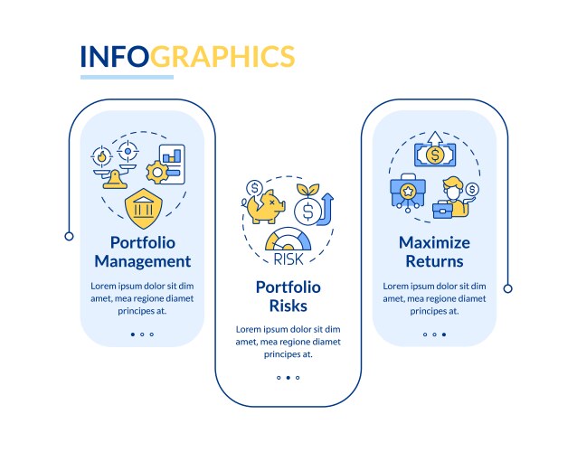 Types of portfolio organization strategies circle Vector Image