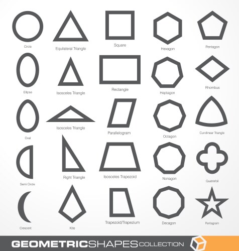 Set basic geometric shapes advance Royalty Free Vector Image