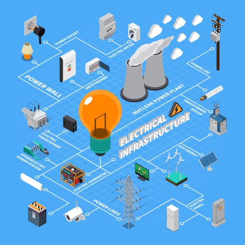 Electrical Vector Images (over 1 million)