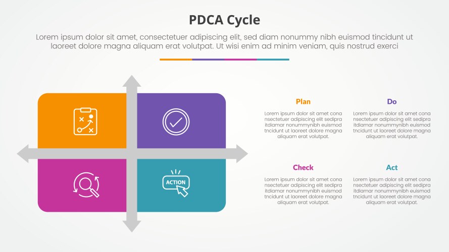 Pdca plan do check act framework infographic Vector Image