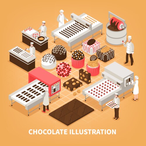 Chocolate Vector Images (over 260,000)