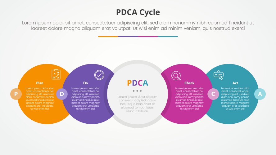 Pdca Cycle Vector Images (over 230)