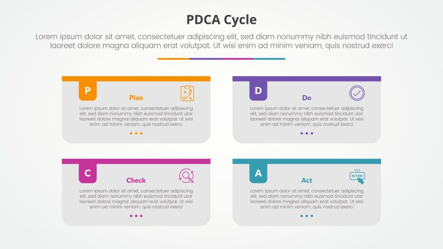 Pdca plan do check act framework infographic Vector Image