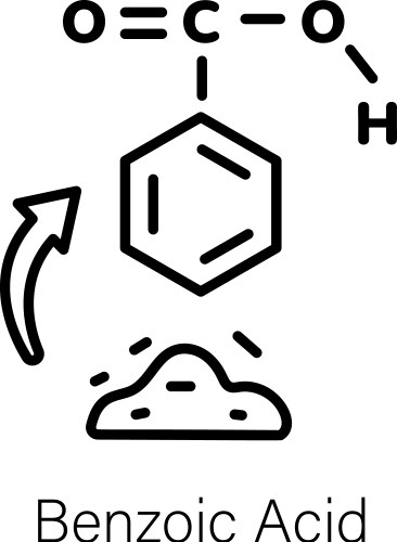 Acid deposition Royalty Free Vector Image - VectorStock