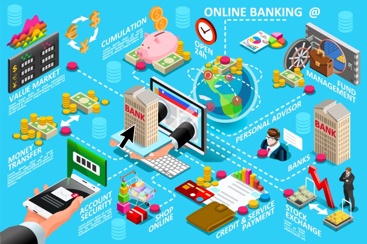 Online Banking Illustrations Royaltyfree Vector Graphics Online