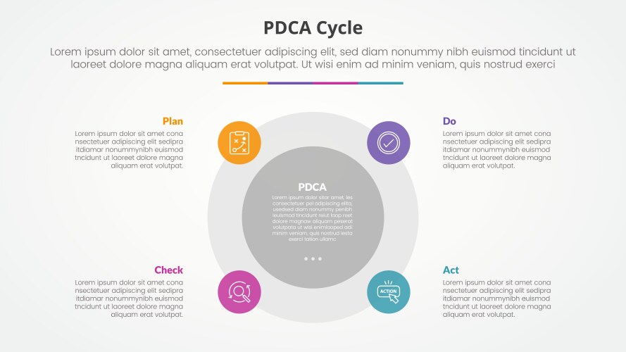 Pdca Cycle Vector Images (over 230)