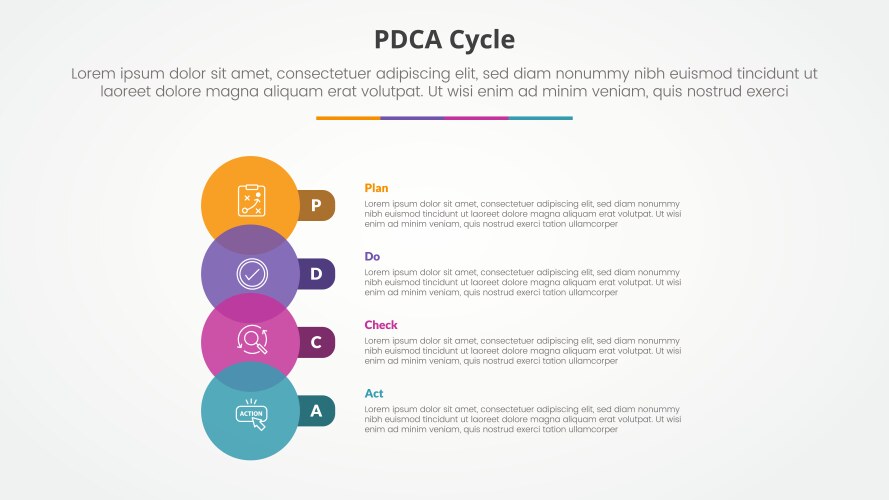 Pdca plan do check act framework infographic Vector Image