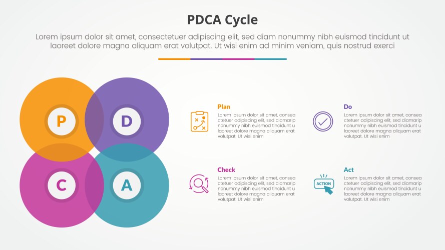 Pdca Cycle Vector Images (over 230)