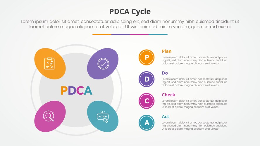 Pdca plan do check act framework infographic Vector Image