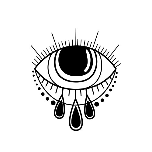 Human eye Royalty Free Vector Image - VectorStock