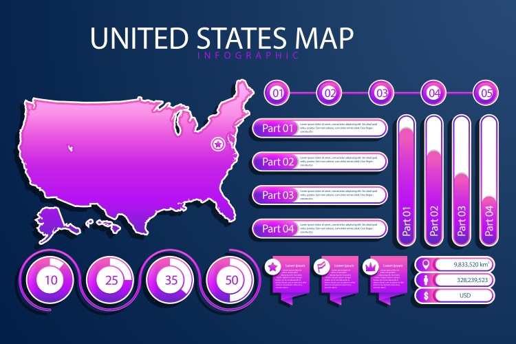 Gradient america map infographic Royalty Free Vector Image
