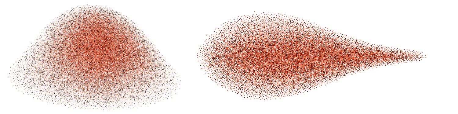 Powder Vector Images (over 90,000)