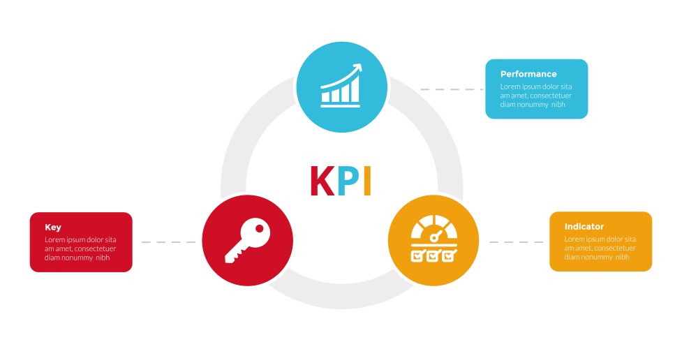 Kpi Vector Images (over 5,100)