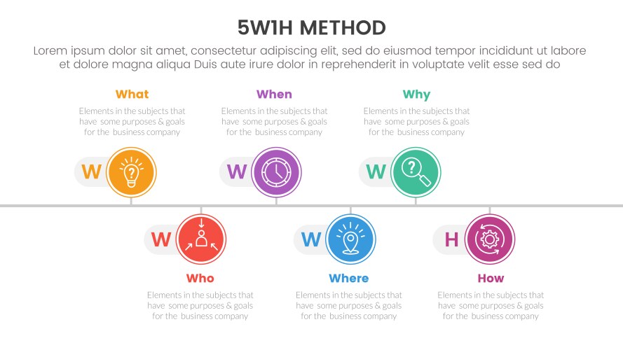 5w1h problem solving method infographic 6 point Vector Image
