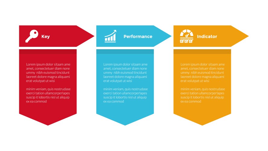 Kpi Key Performance Indicator Infographics Vector Image
