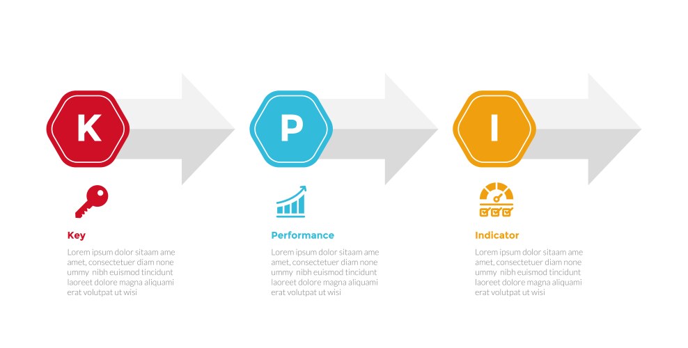 Kpi Vector Images (over 5,200)