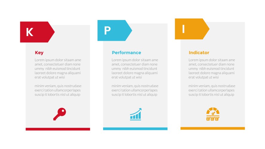 Kpi key performance indicator infographics Vector Image