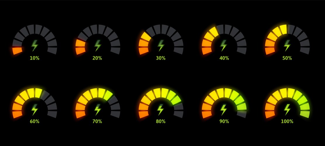 Power level indicator animation energy meter Vector Image