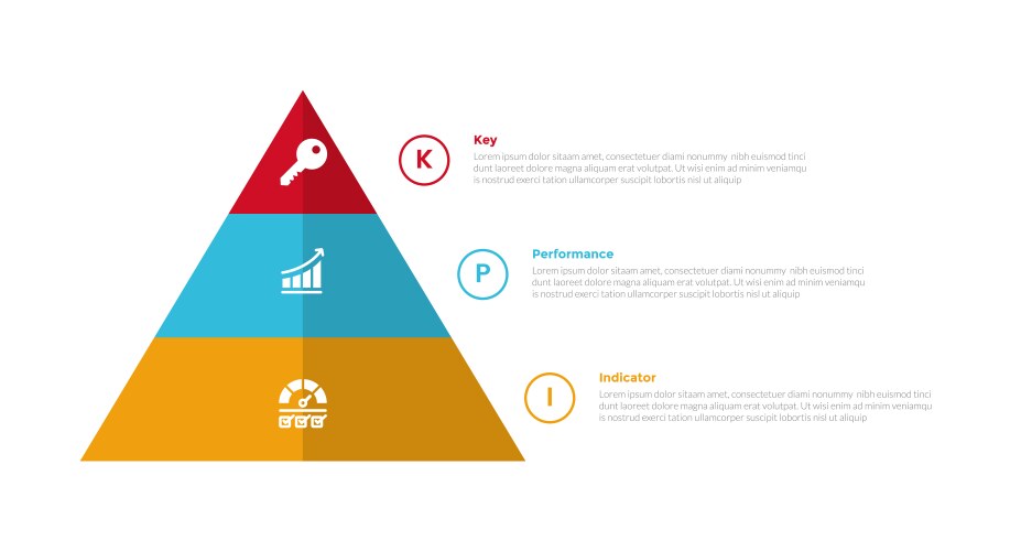 Kpi key performance indicator infographics Vector Image