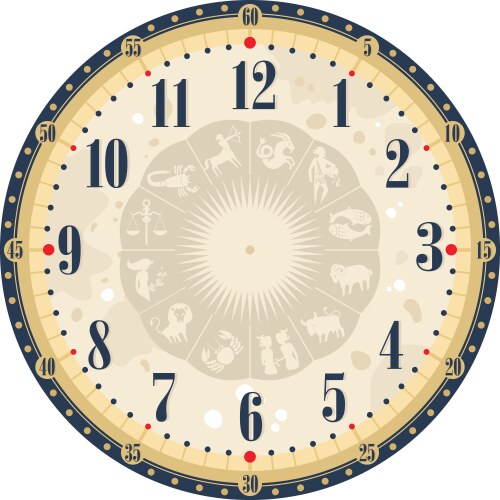 Horoscope Vector Images (over 79,000)