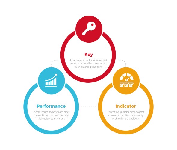 Kpi key performance indicator infographics Vector Image