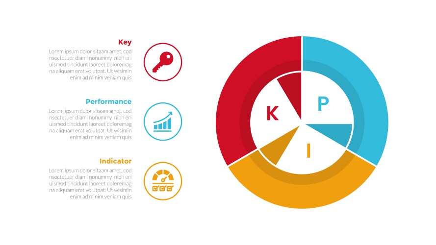 Kpi key performance indicator infographics Vector Image