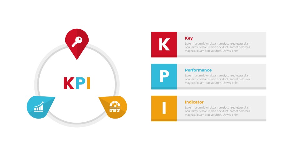 Kpi Vector Images (over 5,200)