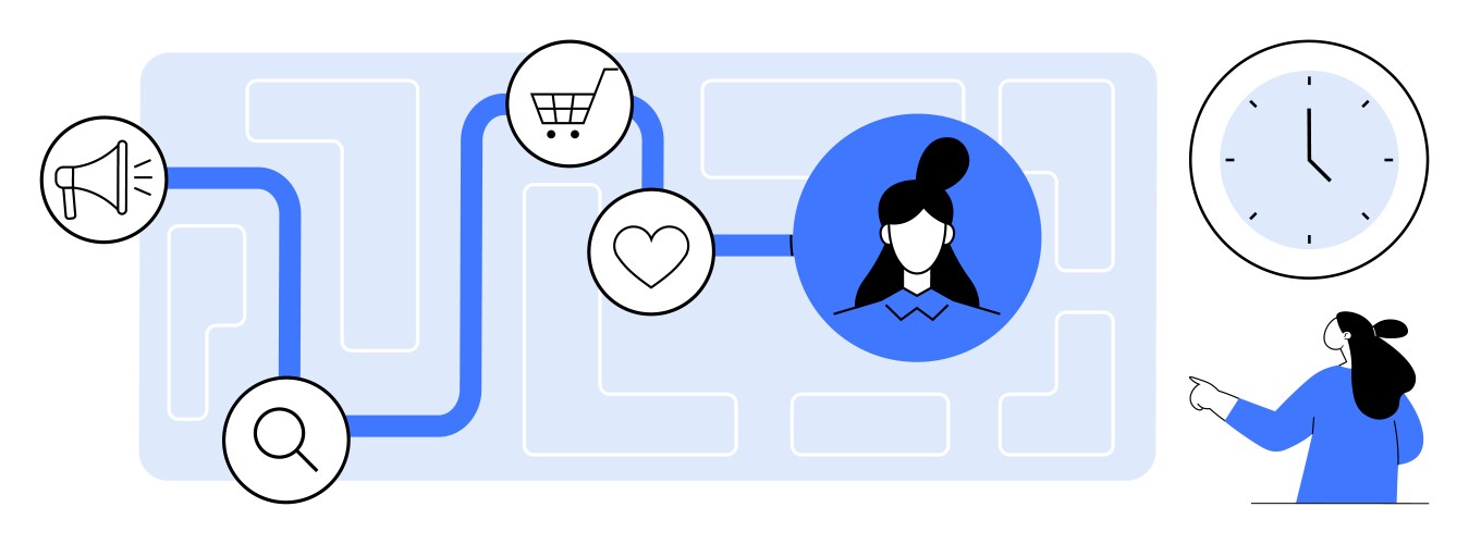 Customer Journey Path Vector Images (over 400)