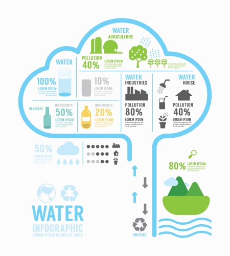 Infographic water eco annual report template Vector Image
