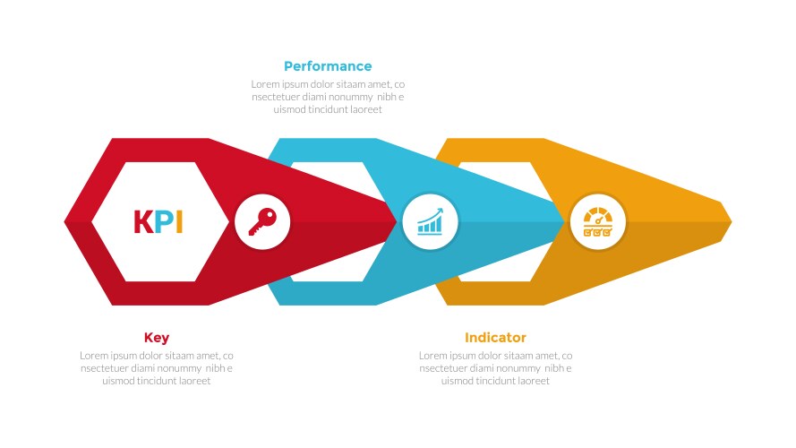 Kpi key performance indicator infographics Vector Image