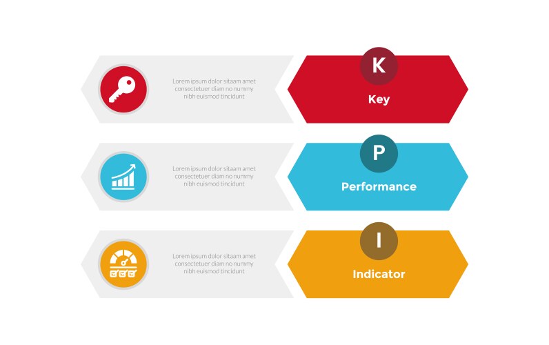 Kpi key performance indicator infographics Vector Image