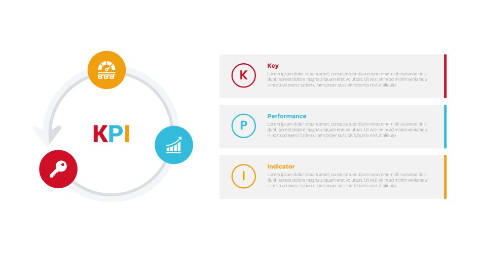Kpi key performance indicator infographics Vector Image