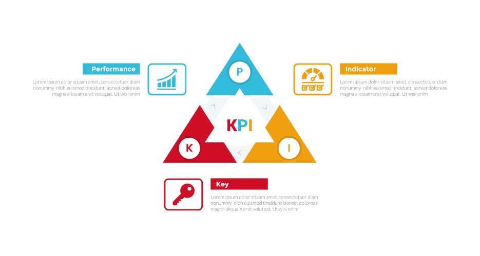 Kpi Vector Images (over 5,200)