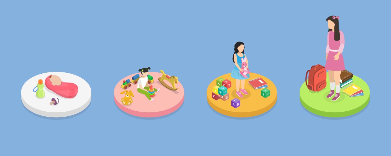 Child Development Vector Images (over 26,000)