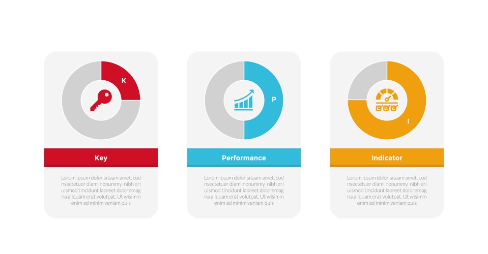 Kpi key performance indicator infographics Vector Image
