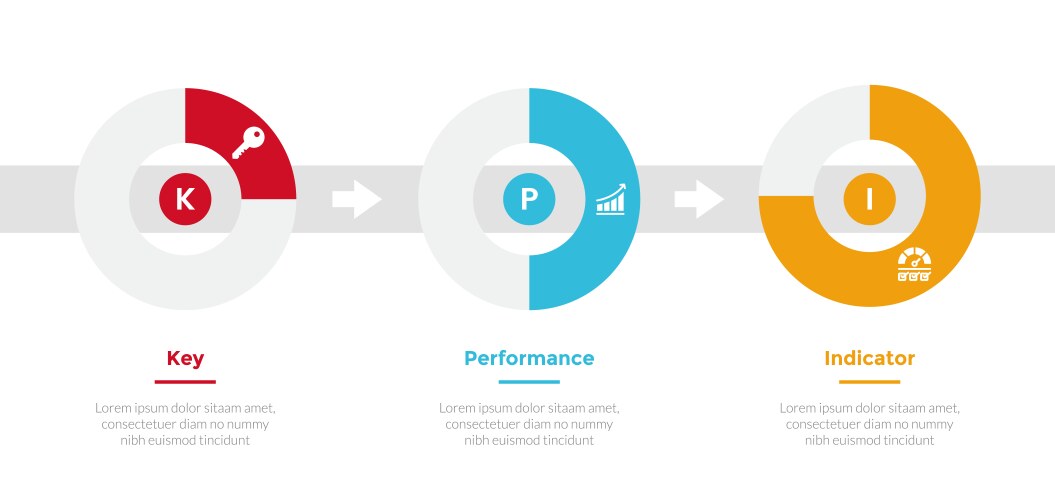 Kpi Vector Images (over 5,200)