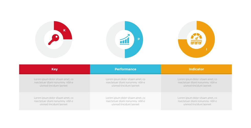 Kpi key performance indicator infographics Vector Image