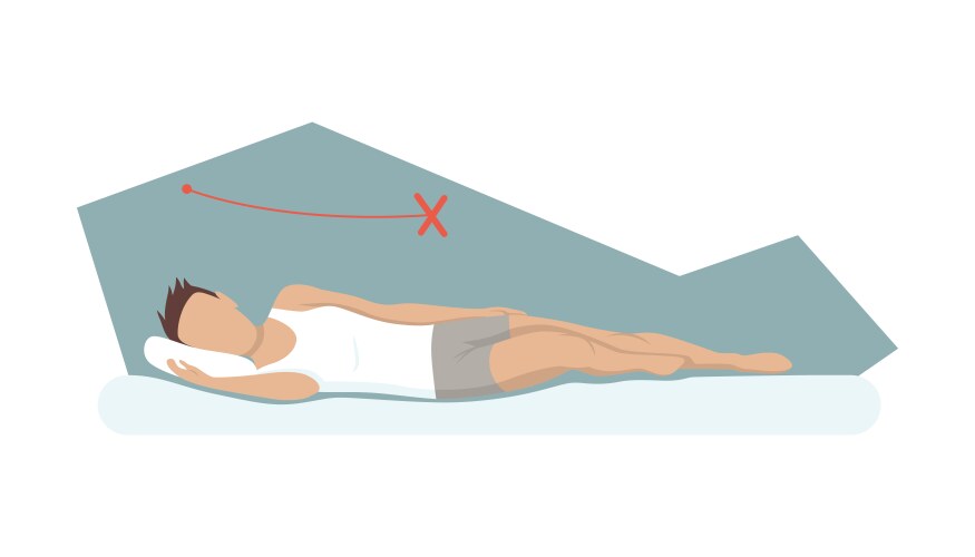 Incorrect Correct Back Sleeping Man Posture Vector Image