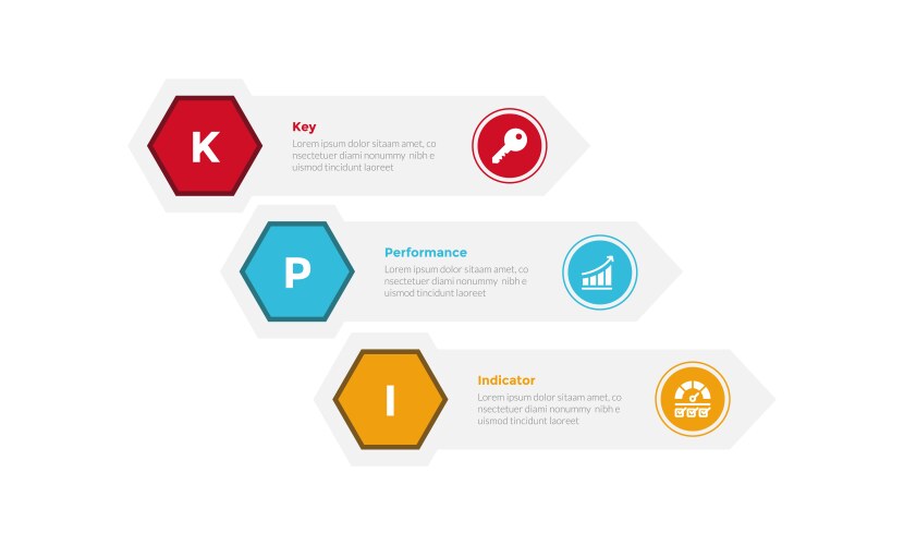 Performance Management Vector Images (over 36,000)