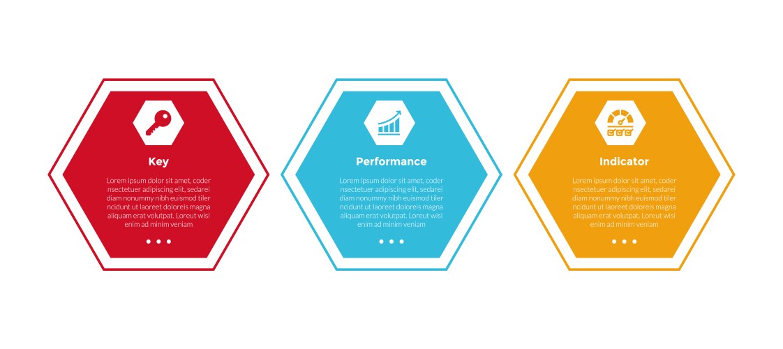 Performance Management Vector Images (over 36,000)