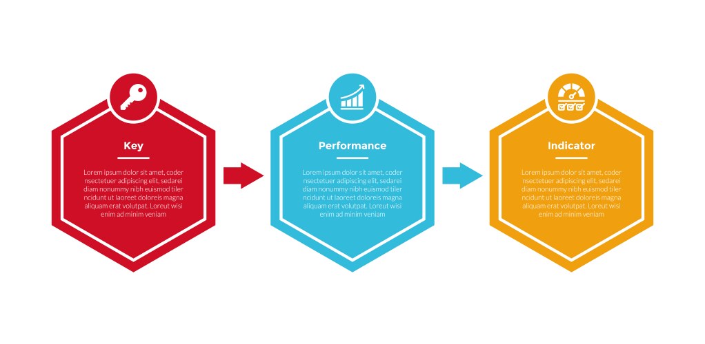 Kpi key performance indicator infographics Vector Image