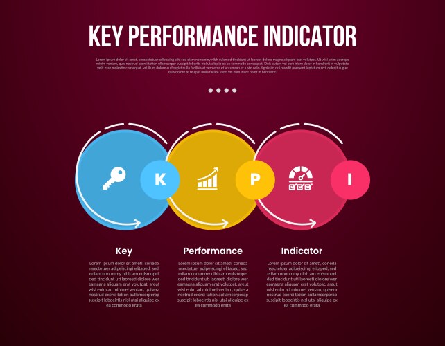 Kpi Vector Images (over 5,600)