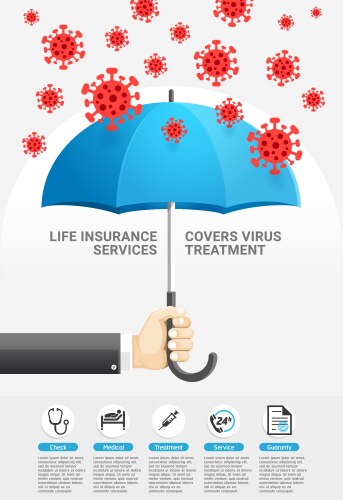 Insurance protection services design template Vector Image