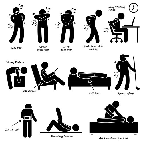 Back Pain Vector Images (over 11,000)