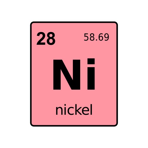 Set of chemical weapon symbols Royalty Free Vector Image